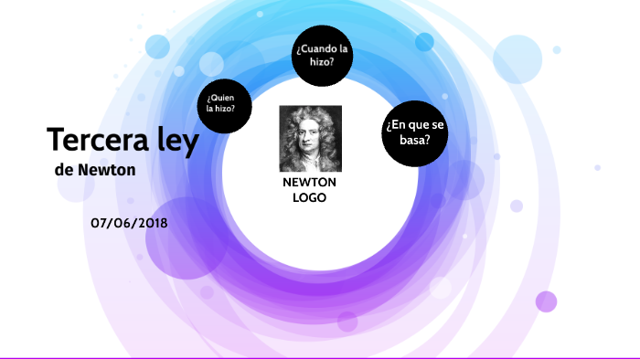 tercera ley de newton by Andrea Dicroce on Prezi
