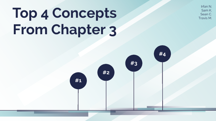 Top 4 Concepts from Chapter 3 by Sam Koenig on Prezi