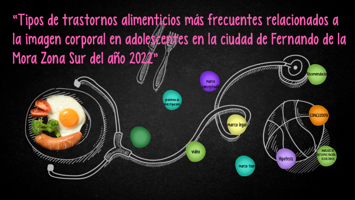 trastornos alimenticios by victoria Benítez on Prezi