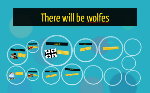 There Will Be Wolves by Olivia Rubletz on Prezi
