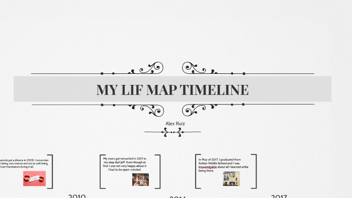 life map timeline by alexandra ruiz on Prezi