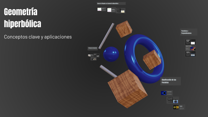 Geometría hiperbólica by Jose Osornio on Prezi