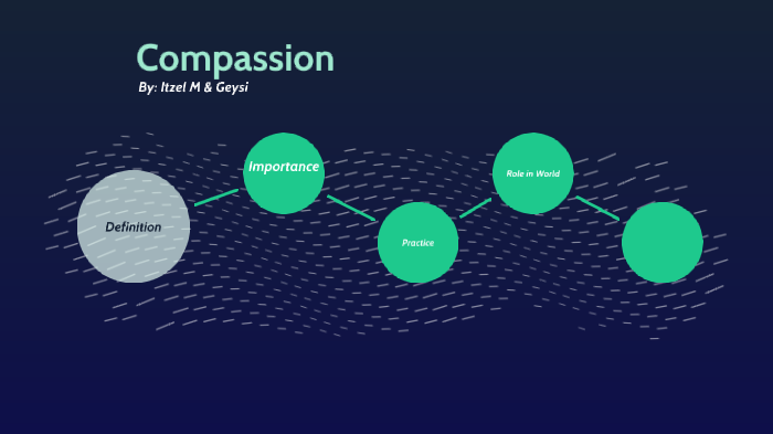 COMPASSION by Geysi T. on Prezi
