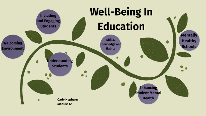 Well-Being In Education by Carly Hepburn on Prezi