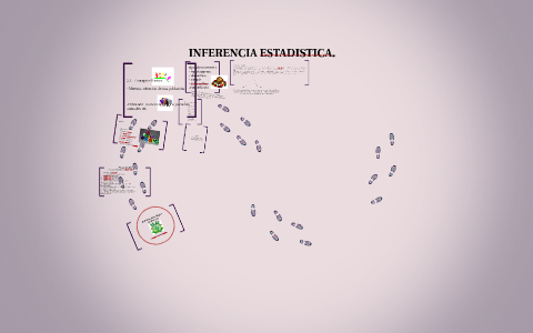 Instituto Tecnologico de Torreon by Geo Vega on Prezi