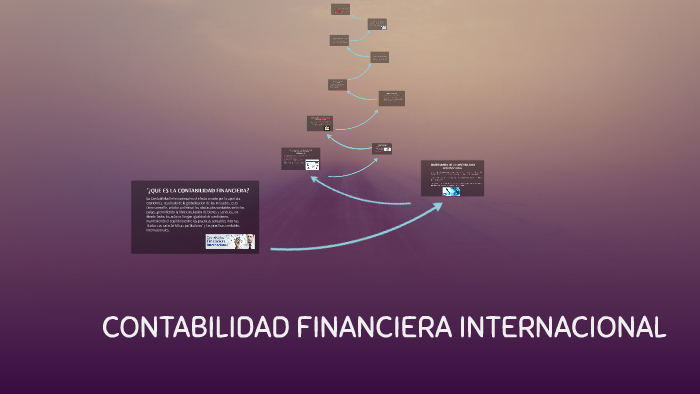 CONTABILIDAD FINANCIERA INTERNACIONAL by Diana Andrade on Prezi