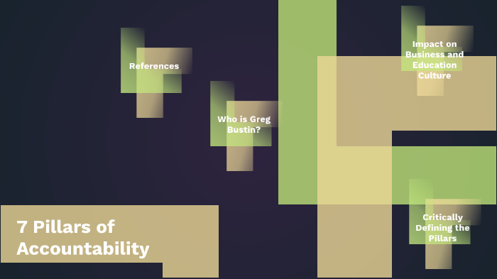 7 Pillars of Accountability by Sarah McClanahan on Prezi