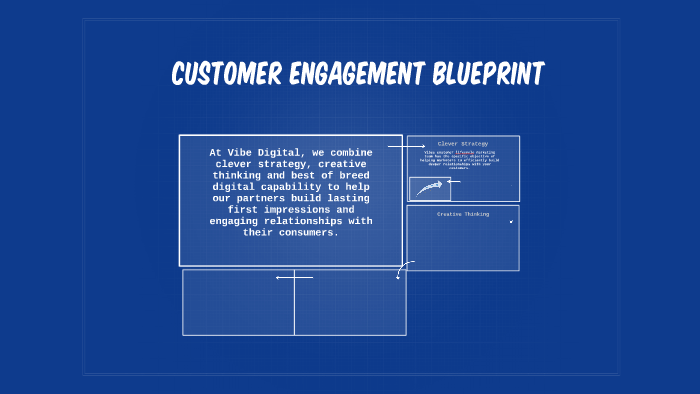Customer Engagement Blueprint by Gary Angus on Prezi