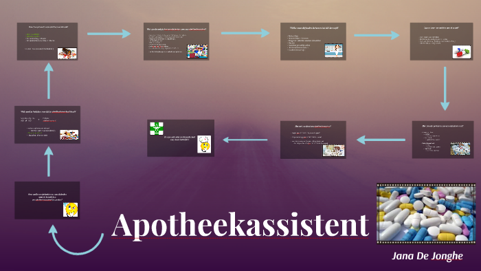 Apotheekassistent by Jana De Jonghe on Prezi