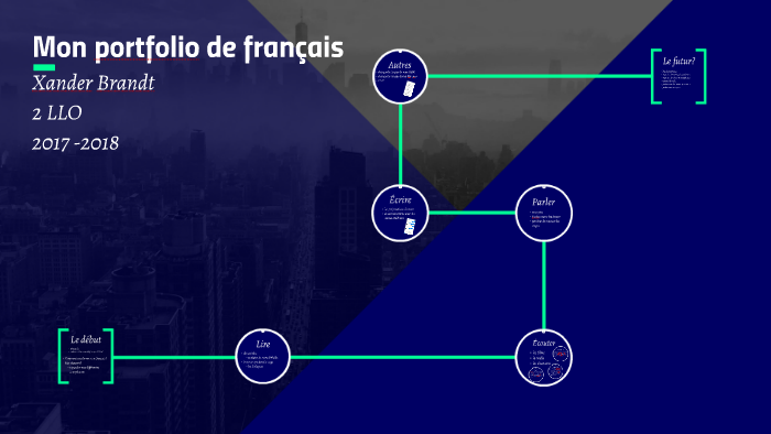Mon portfolio de français by Xander Brandt