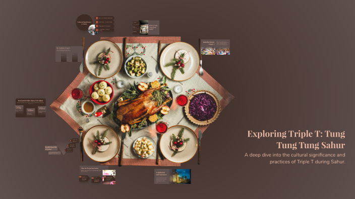 Exploring Triple T: Tung Tung Tung Sahur by Steven Canfield on Prezi