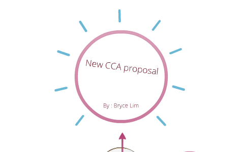NEW CCA proposal by lim bryce on Prezi