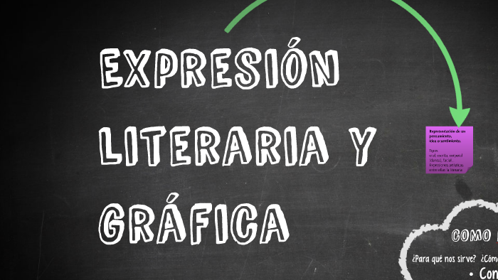 Expresión literaria y gráfica by Laura GB on Prezi