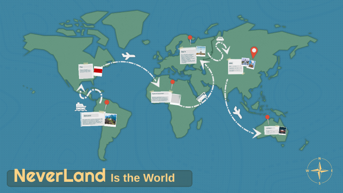 My Own country by Yousef Alharthi on Prezi