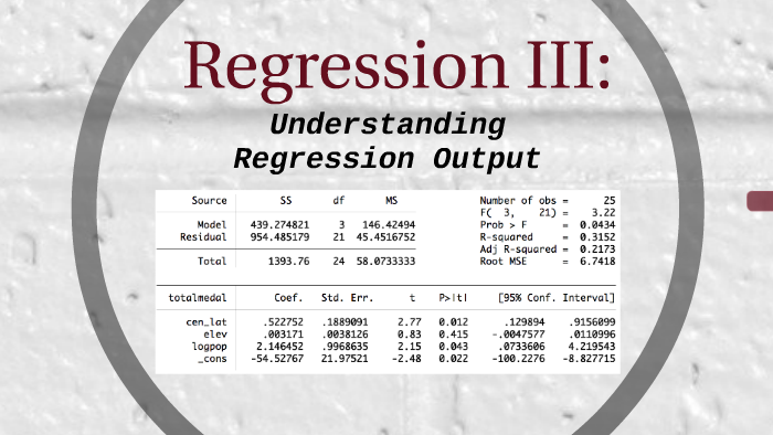 Regression III: by Justin Zeltzer on Prezi