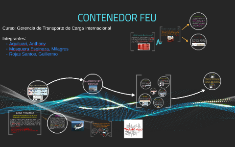 Contenedor FEU by Milla ME on Prezi