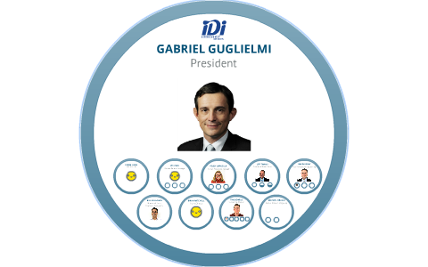 IDI Org Chart by Interconnect Connect Devices Inc. on Prezi