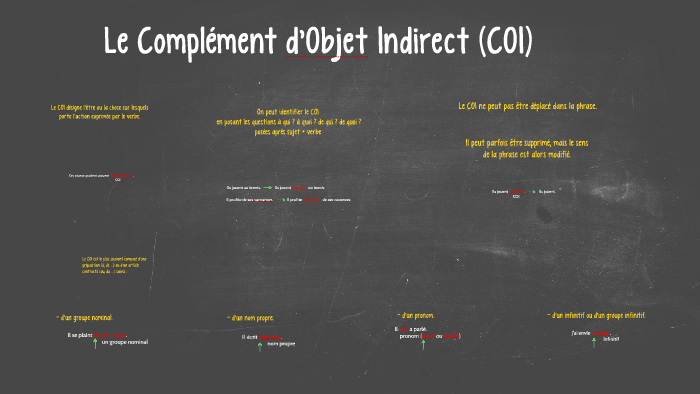 Le complément d'objet indirect by Alain OLLIVIER on Prezi