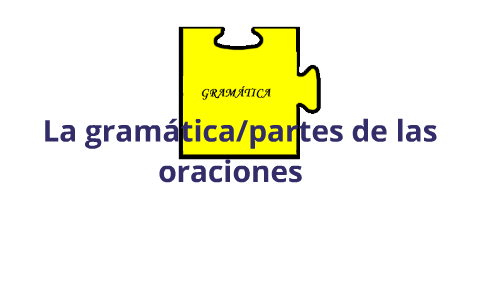 La gramática/partes de las oraciones by Alarik Reyes on Prezi