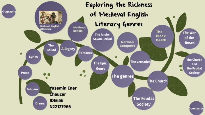 Exploring the Richness of Medieval British Literary Genres by Yasemin ...