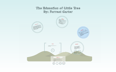 The Education of Little Tree by Shelby Forrester on Prezi