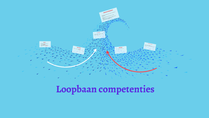 Loopbaancompetenties by annemiek grootendorst on Prezi