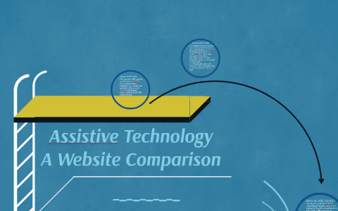 Assistive Technology by Van Lemmon on Prezi