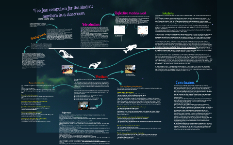 Enhancement module assignment - Managing working environments by Amber ...