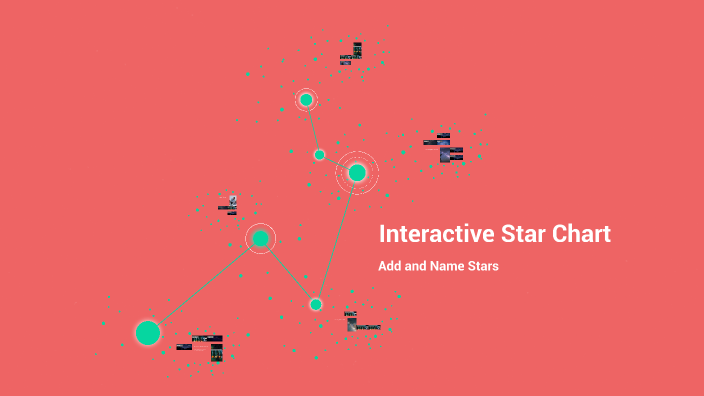 Interactive Star Chart by Ashleigh Rousseaux on Prezi