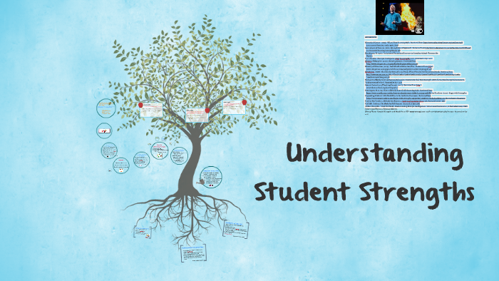 Identification of Student Strengths and Weaknesses by candace price