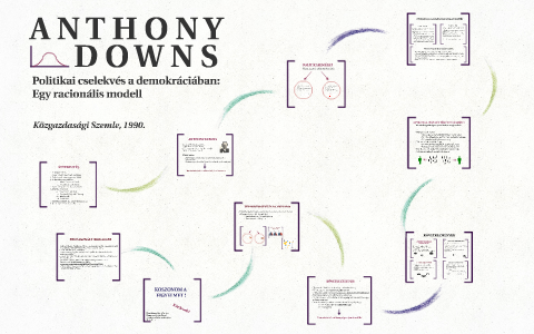 Anthony Downs: Egy racionális modell by Viktória Kónya on Prezi