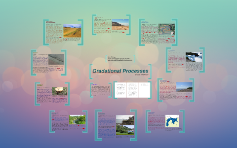 Gradational Processes by Cherry Tsui on Prezi