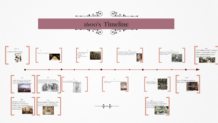 1600's timeline by Jasmine Macaw on Prezi