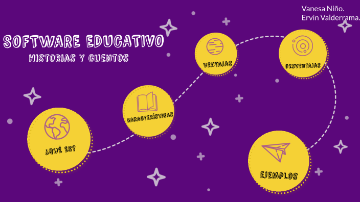 SOFTWARE EDUCATIVO by Vanesa Niño on Prezi