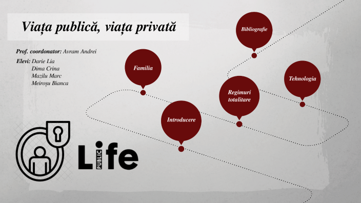 Viata privata si viata publica by Lia Darie on Prezi