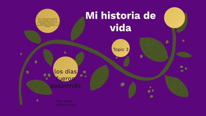 HISTORIA DE VIDA LUISA CUERVO BUITRAGO by FERNANDA CUERVO buitrago on Prezi