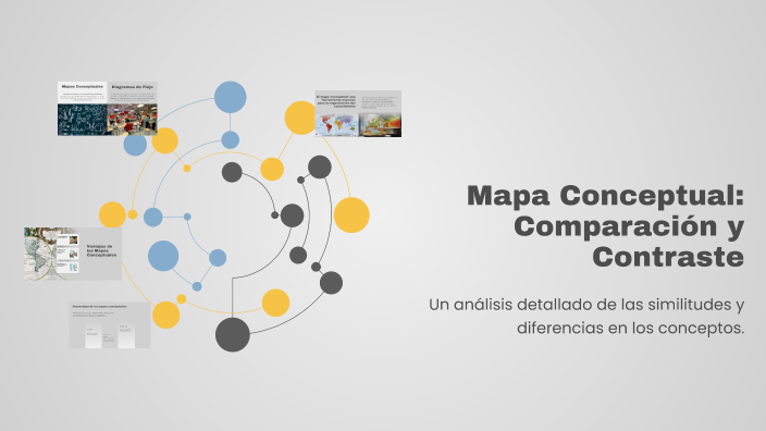 Mapa Conceptual: Comparación y Contraste by FRANCESCA BLANCA STEFHANIE ...