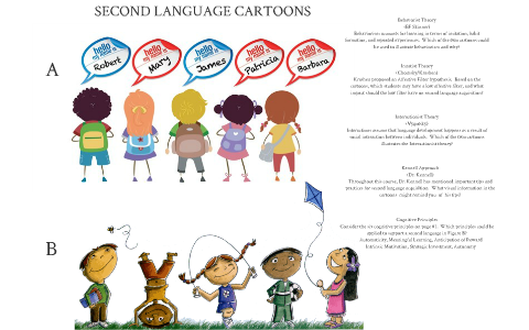 Second Language Cartoons by l l on Prezi