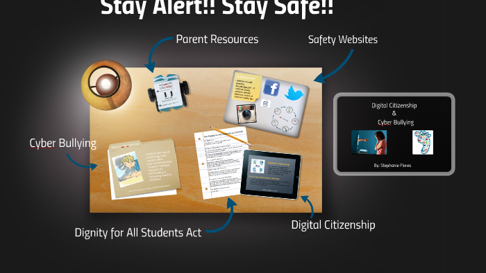 Digital Citizenship & Cyber Bullying by stephanie Flores on Prezi