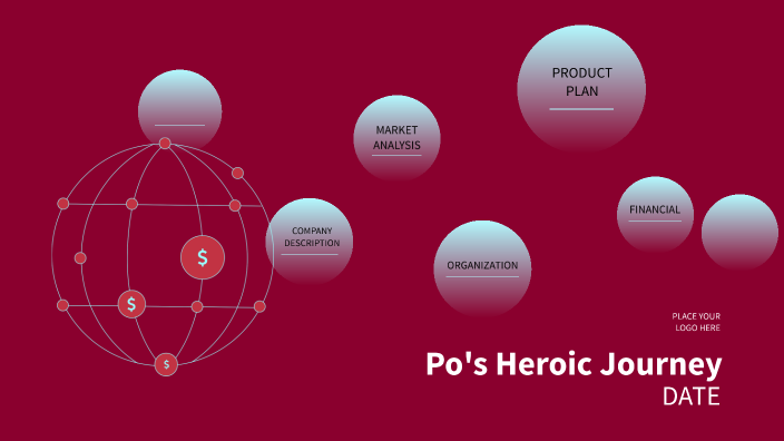 Kung fu panda heros journey by Ronin Murphy on Prezi