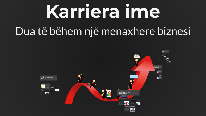 Karriera ime by Tuana Shehu on Prezi