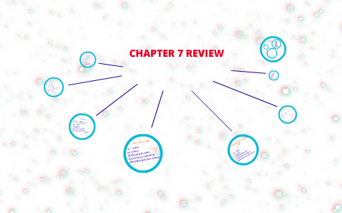 chapter 7 spanish by Avani Patel on Prezi