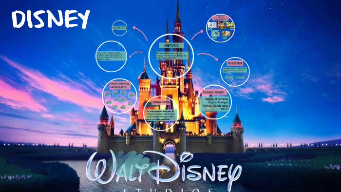 DISNEY by Luly Ciesco on Prezi