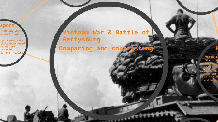 Compare & Contrast: Battle of Gettysburg & Vietnam War by Nicholas ...
