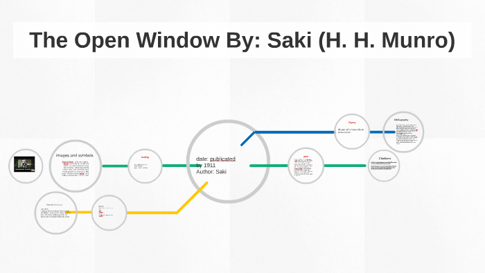 The Open Window By: Saki (H. H. Munro) by Ben Black on Prezi
