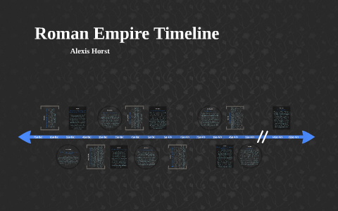 Roman Empire Timeline by Alexis Horst on Prezi