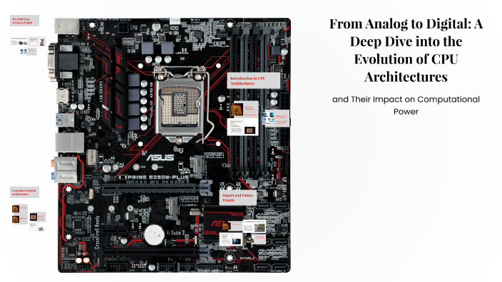 From Analog to Digital: A Deep Dive into the Evolution of CPU ...