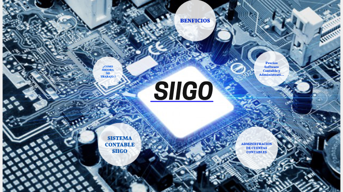 PRESENTACION SIIGO by CARLOS ANDRES ACEVEDO TORRES on Prezi