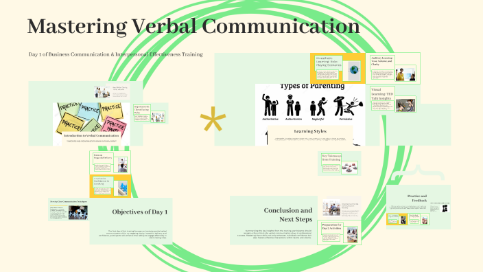 Mastering Verbal Communication by Andy McBride on Prezi