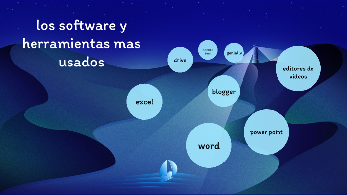 todos los softwares y herramientas informáticas que usamos en el año by ...
